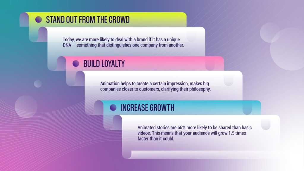 Storytelling & Animation: A Perfect Duo? - Wow-How Studio - Video ...